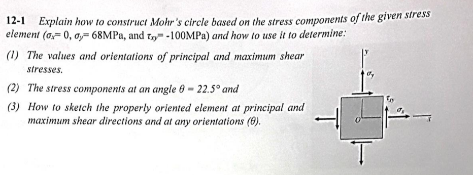 Solved 12-1 Explain how to construct Mohr's circle based on | Chegg.com