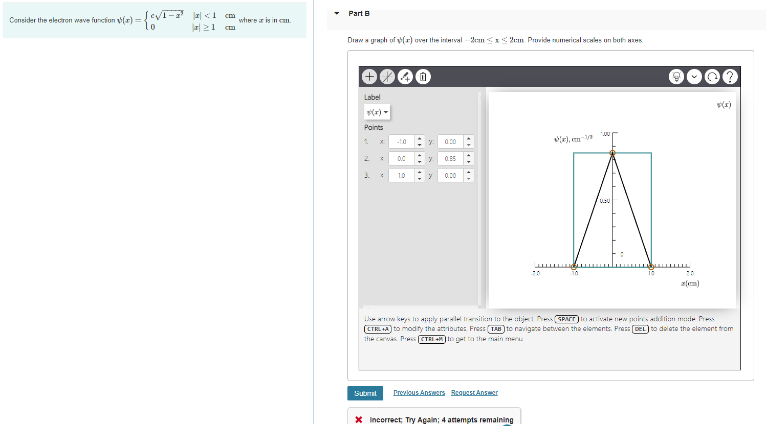 Solved Part B Consider the electron wave function (2) = = | Chegg.com