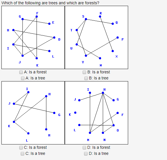 Solved Which of the following are trees and which are | Chegg.com