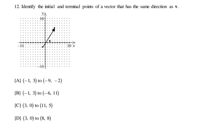 Solved Identify (he initial and terminal points of a vector | Chegg.com