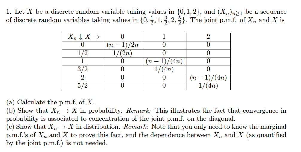 Solved 1. Let X be a discrete random variable taking values | Chegg.com