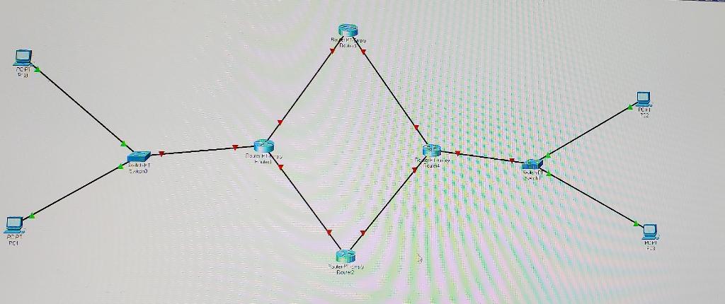 Solved Subnet the following IP address: 192.5.17.0 and plug | Chegg.com