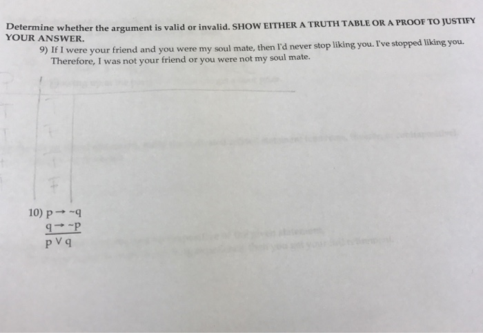 Solved Determine whether the argument is valid or invalid. | Chegg.com