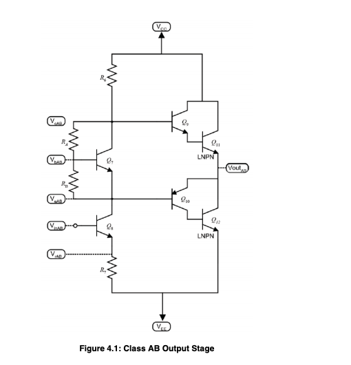 1 a) Design the Class AB output stage circuit in | Chegg.com
