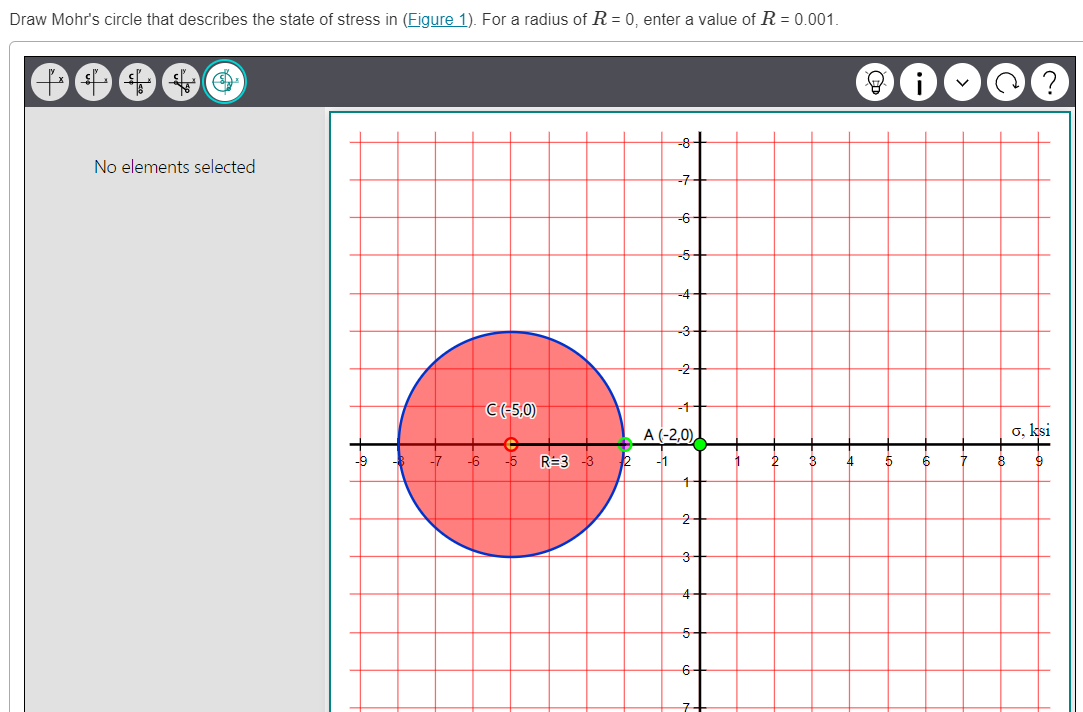 Solved Draw Mohr's circle that describes the state of stress | Chegg.com