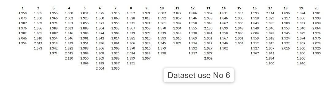 Solved I dont want hand written answer I only want Rstudio | Chegg.com