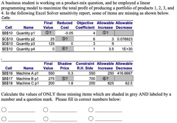 Solved A business student is working on a product-mix | Chegg.com