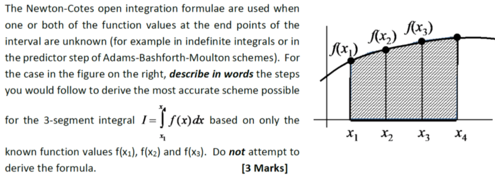 Solved (x2) f(x3) The Newton-Cotes open integration formulae | Chegg.com