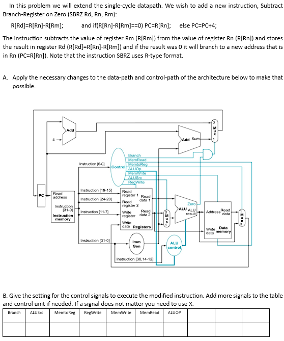 Solved In this problem we will extend the single-cycle | Chegg.com