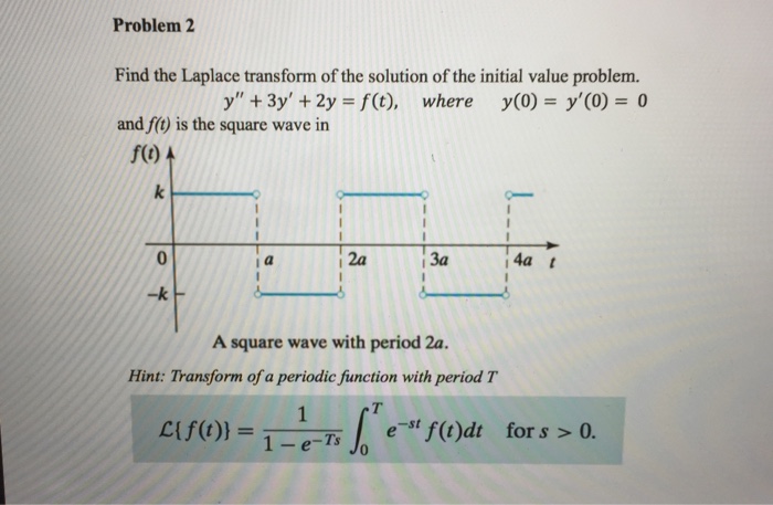 Solved Problem 2 Find the Laplace transform of the solution | Chegg.com
