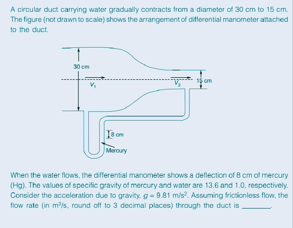 A circular duct carrying water gradually contracts | Chegg.com