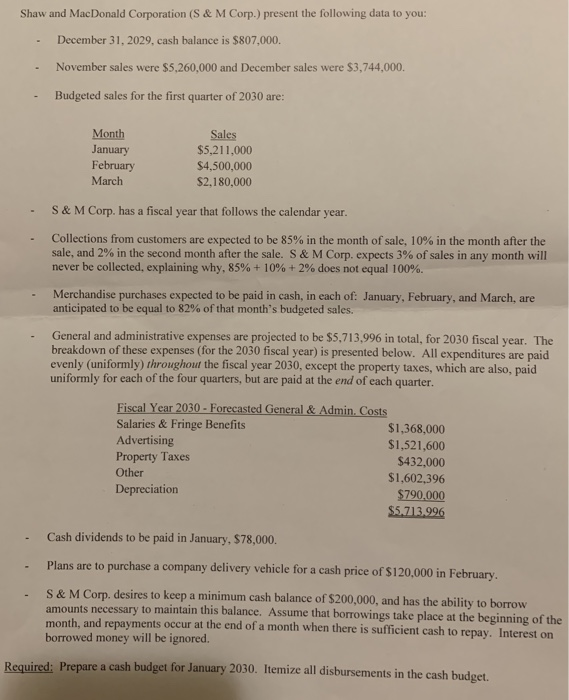 Solved Januaay 207 o vin Cash Balance Budget Add seeccips | Chegg.com