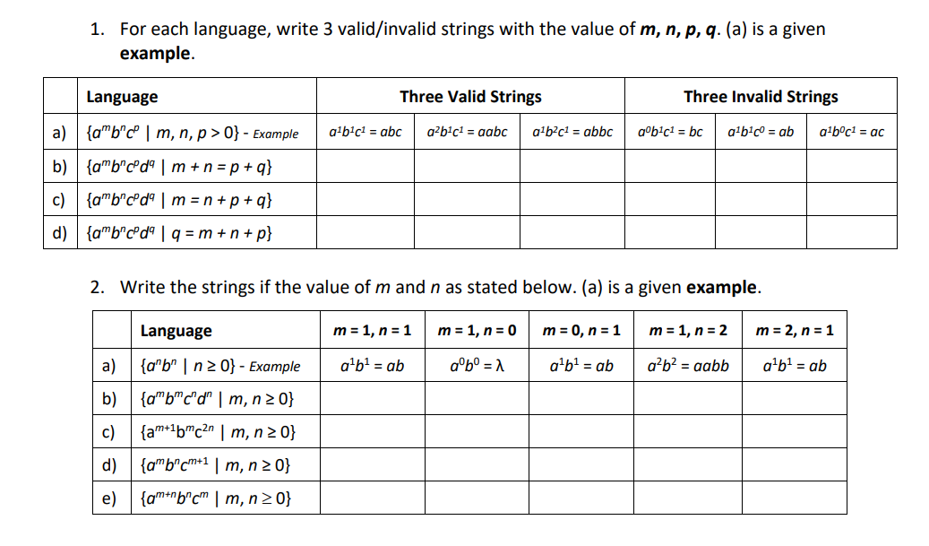 Solved 1. For each language, write 3 valid/invalid strings | Chegg.com