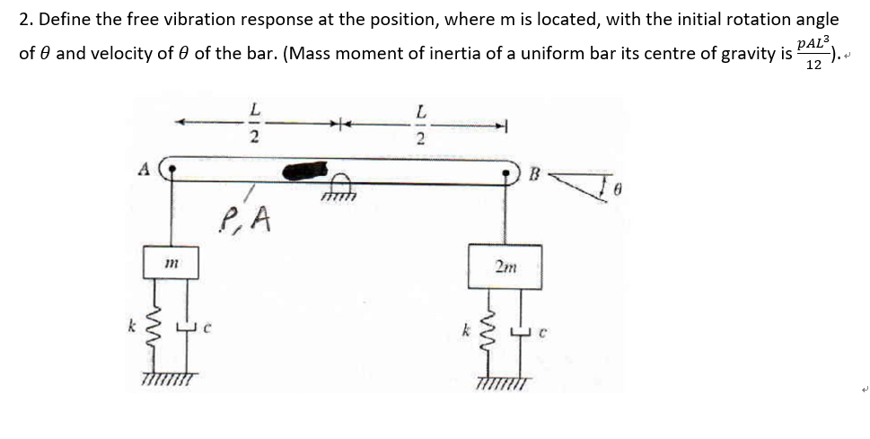 Solved 2. Define the free vibration response at the | Chegg.com