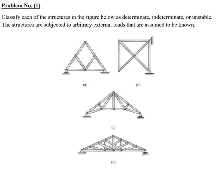 Solved Classify each of the structures in the figure below | Chegg.com
