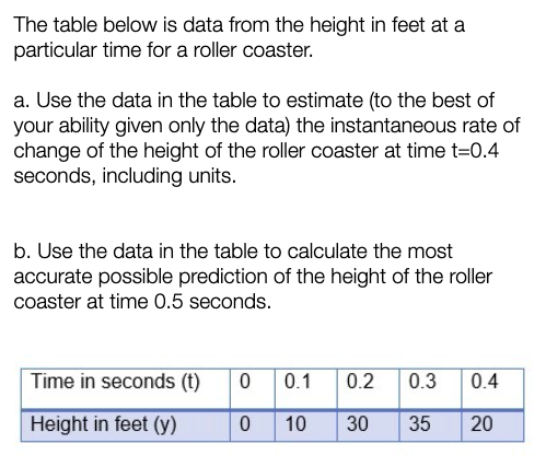Solved The table below is data from the height in feet at a | Chegg.com