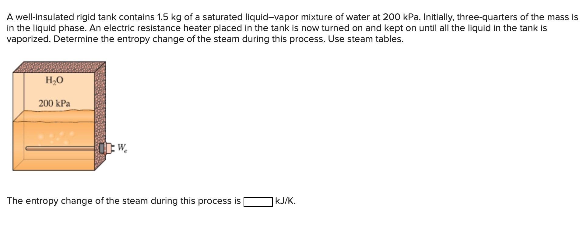 Solved A well-insulated rigid tank contains 1.5 kg of a | Chegg.com