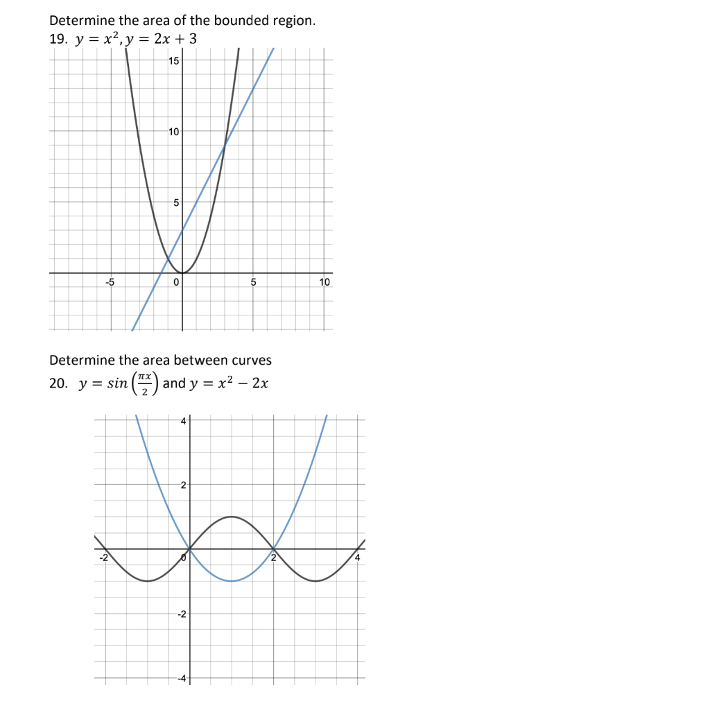 Solved Determine the area of the bounded region. 19. | Chegg.com