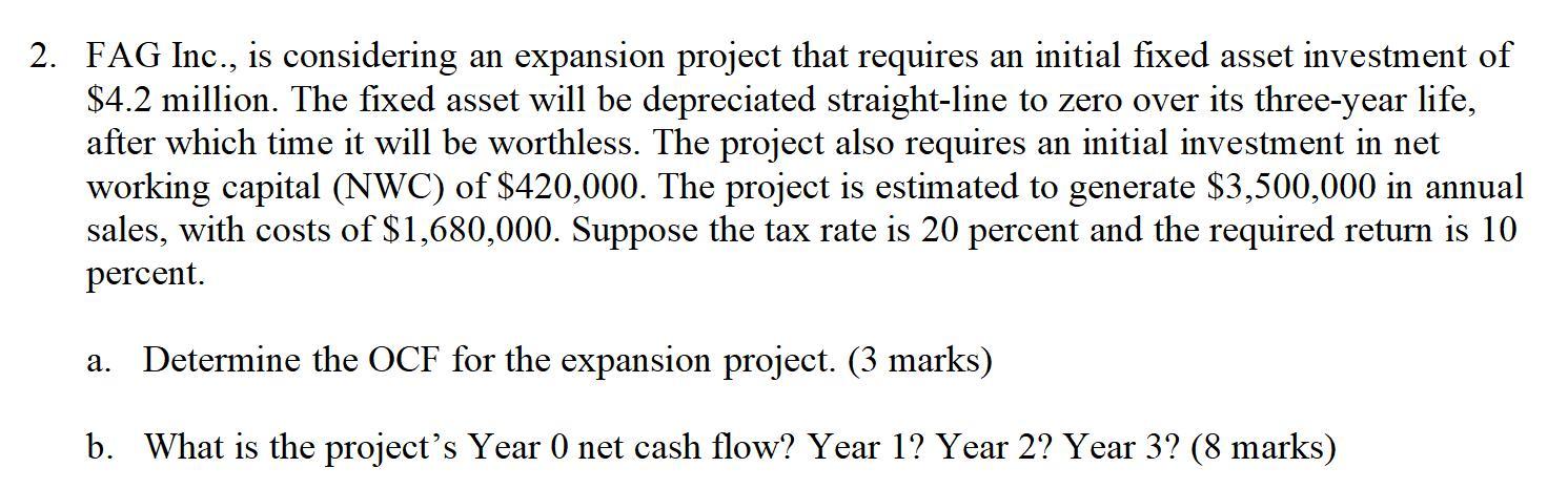 Solved A.Determine the OCF for the expansion | Chegg.com