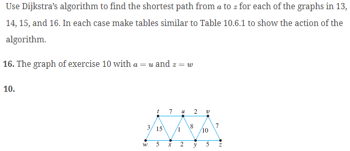 Solved Use Dijkstra's algorithm to find the shortest path | Chegg.com