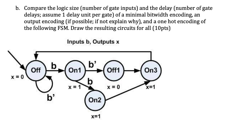 b. Compare the logic size (number of gate inputs) and | Chegg.com
