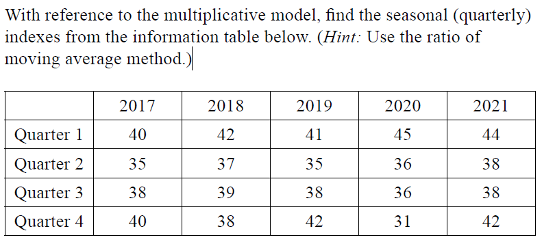 Solved With reference to the multiplicative model, find the | Chegg.com