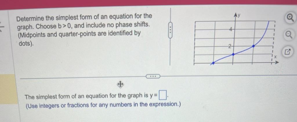 Solved Determine the simplest form of an equation for the | Chegg.com