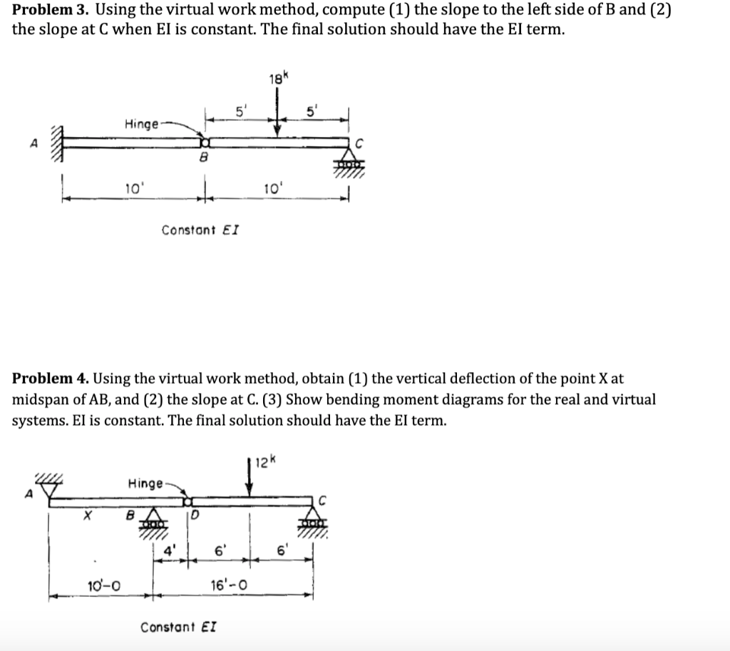 Solved Problem 3. Using the virtual work method, compute (1) | Chegg.com