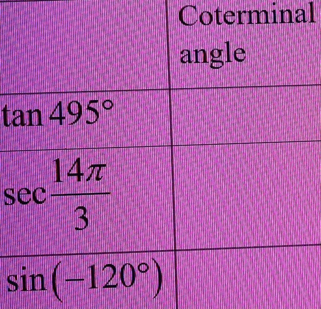 Solved Coterminal angle tan495∘ sec314π sin(−120∘) | Chegg.com