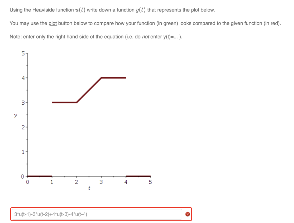 Solved Using the Heaviside function u(t) ( ) write down | Chegg.com