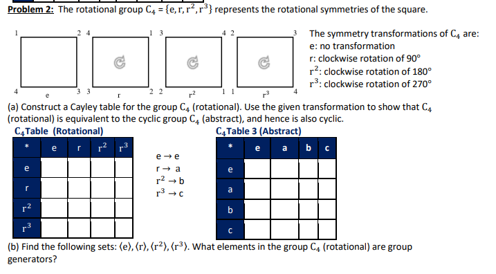 Solved Problem 2: The rotational group C4 = {e,r,r”,r>} | Chegg.com