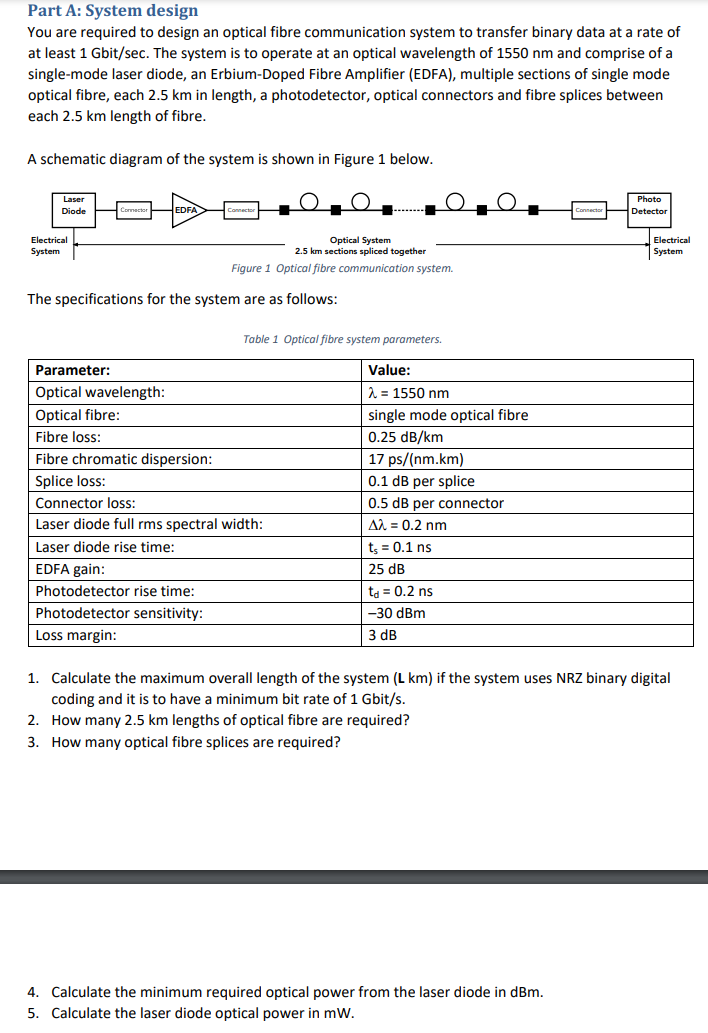 Solved Part A: System design You are required to design an | Chegg.com