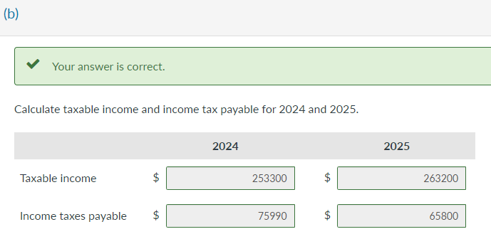 Solved Calculate taxable income and income tax payable for | Chegg.com