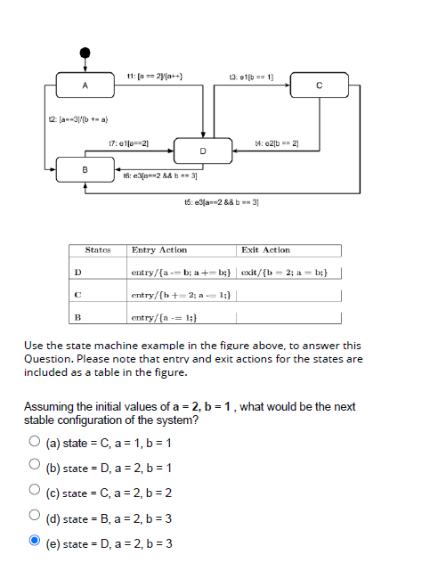 Solved 11: (a ==2(++ 13:11b = 1) 12. [-31/b + a) 17:1021 | Chegg.com