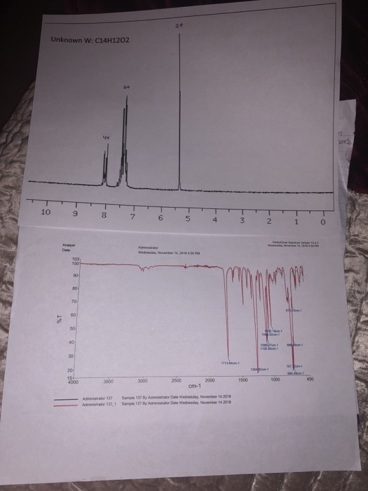 Solved 2H Unknown W: C14H1202 109876543 2 0 60 3000 cm-1 or | Chegg.com