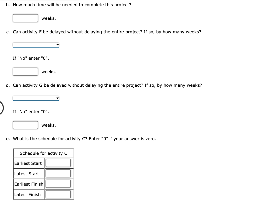 Solved Consider the following project network and activity | Chegg.com