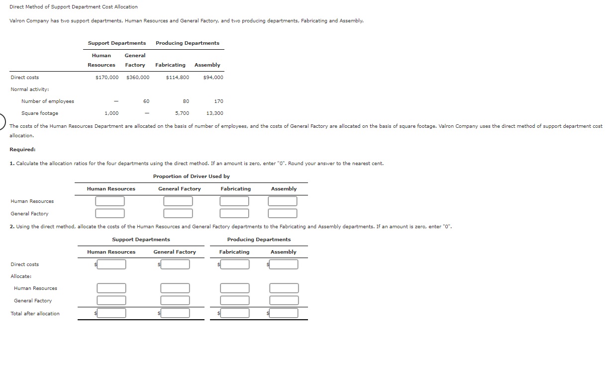 Solved Direct Method of Support Department Cost Allocation | Chegg.com