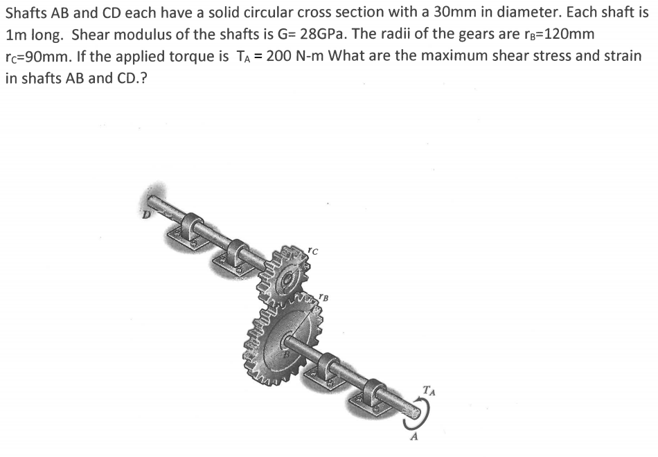 Solved Shafts AB and CD each have a solid circular cross | Chegg.com