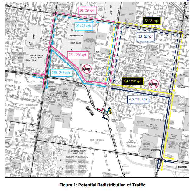 With the proposed changes to the signal phasing, how | Chegg.com