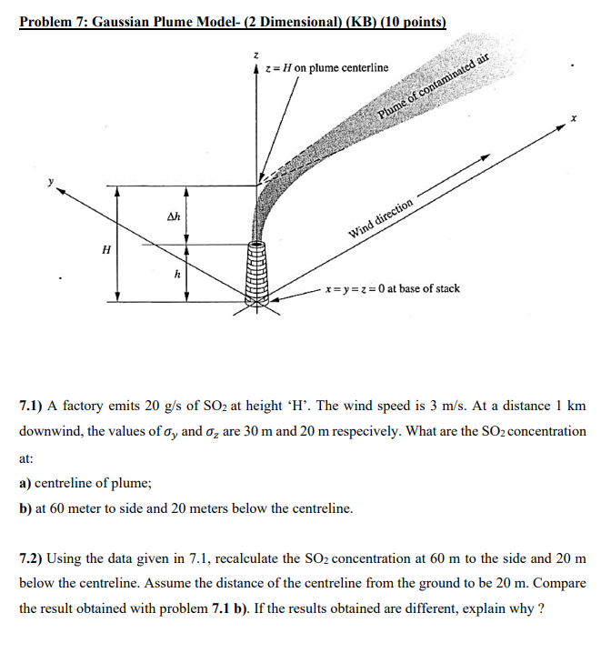 Solved Problem 7: Gaussian Plume Model- (2 Dimensional) (KB) | Chegg.com