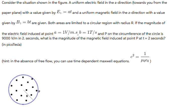 Solved Consider the situation shown in the figure. A uniform | Chegg.com