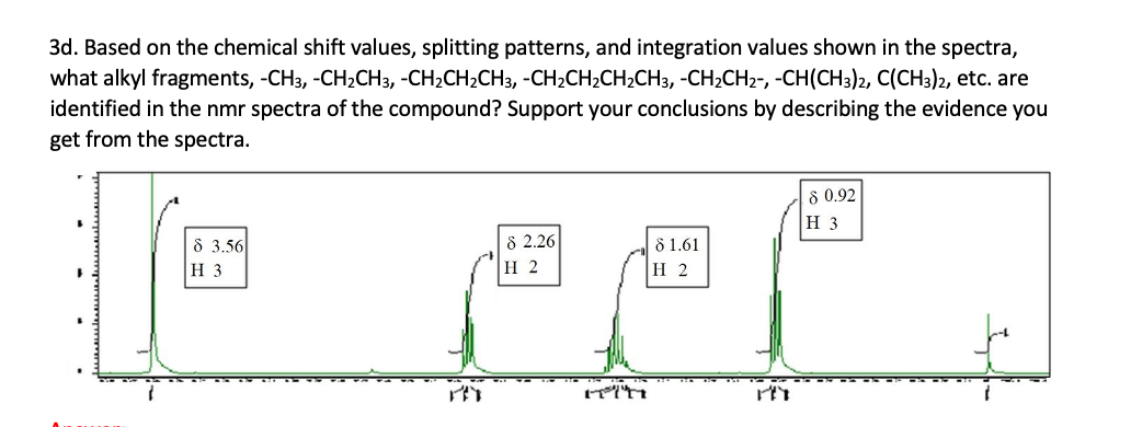 Solved 3d. Based on the chemical shift values, splitting | Chegg.com