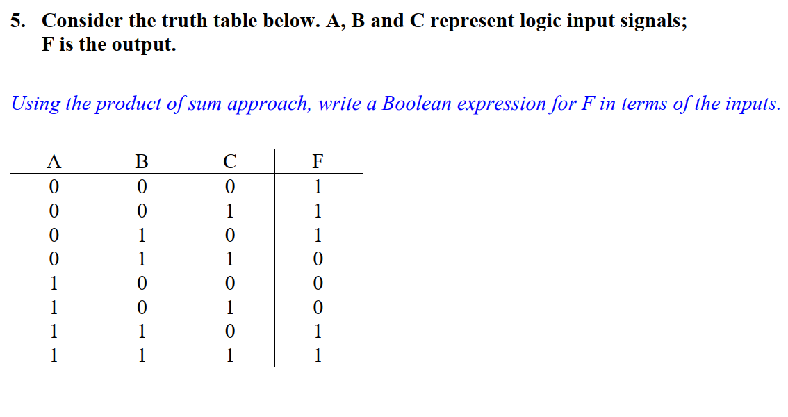 Solved 5. Consider the truth table below. A, B and C | Chegg.com