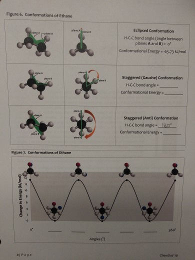 Solved Figure 6. Conformations of Ethane Eclipsed | Chegg.com