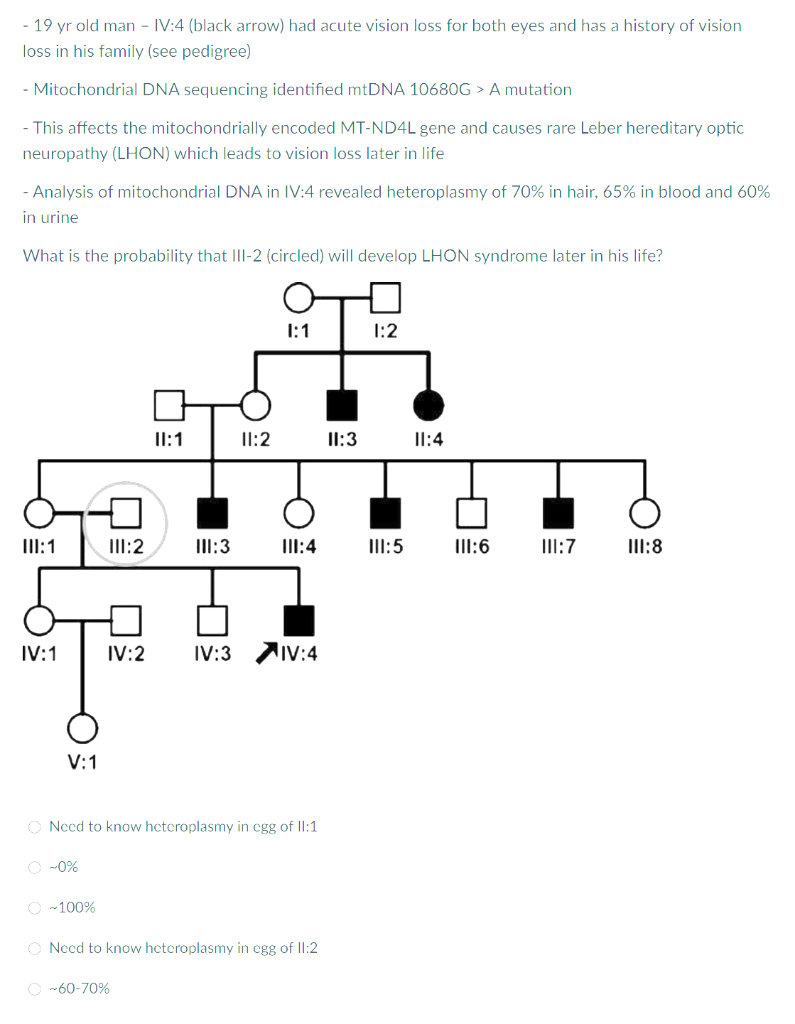 Solved - 19 yr old man - IV:4 (black arrow) had acute vision | Chegg.com