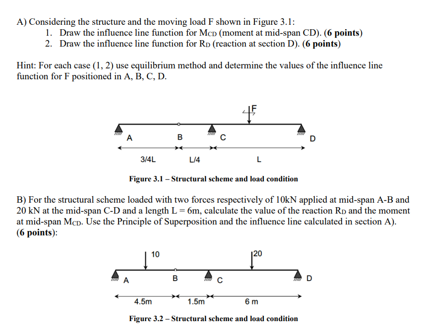 Solved A) Considering the structure and the moving load F | Chegg.com