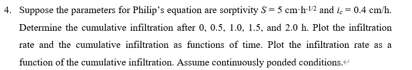 Solved 4. Suppose the parameters for Philip's equation are | Chegg.com