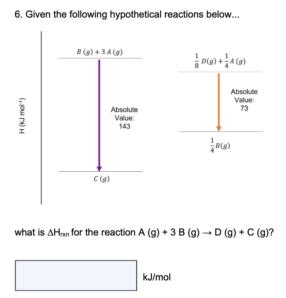 Solved 6. Given the following hypothetical reactions | Chegg.com