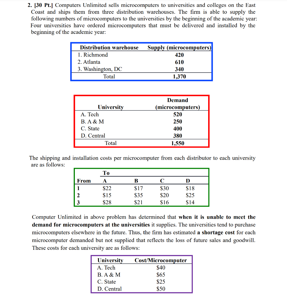 Solved 2. [30 Pt.] Computers Unlimited sells microcomputers | Chegg.com