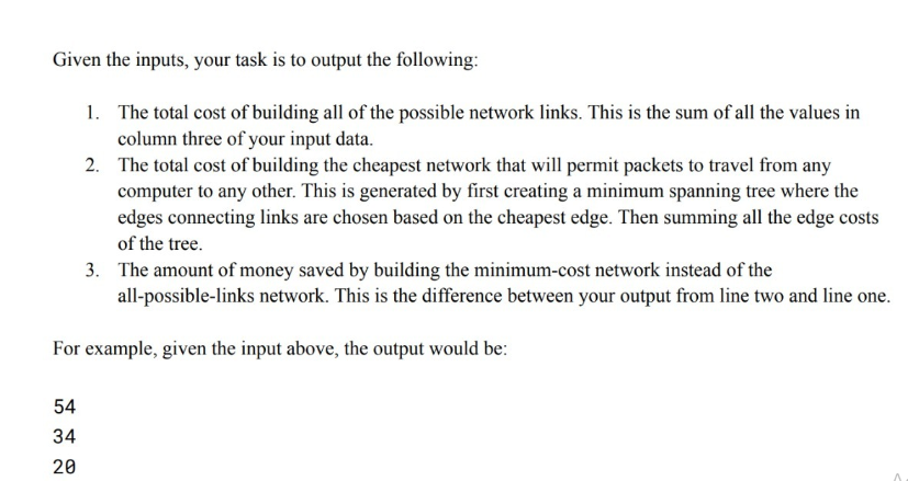 Solved In this part you will have to implement an MST | Chegg.com